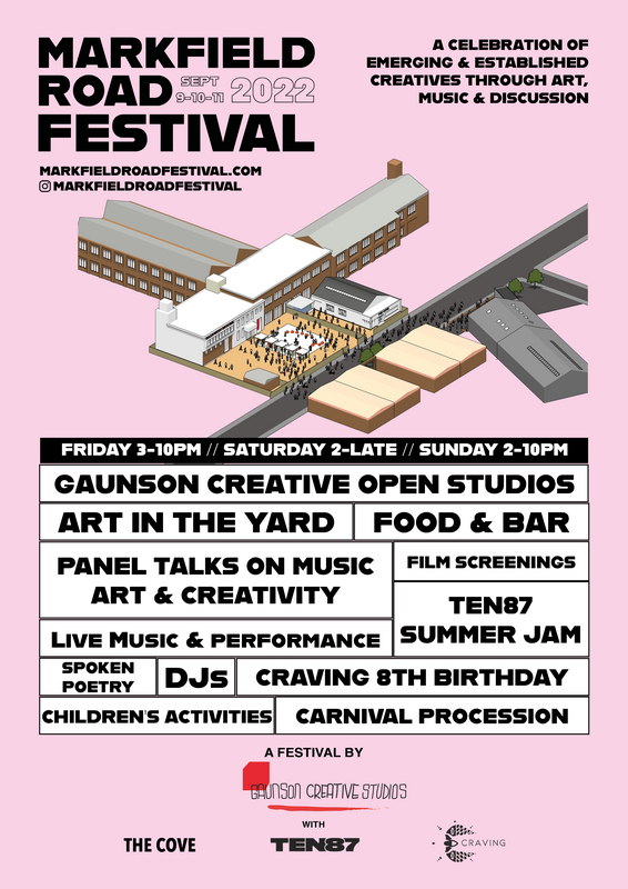 Gaunson Creative Open Studios as part of Markfield Road Festival 2022